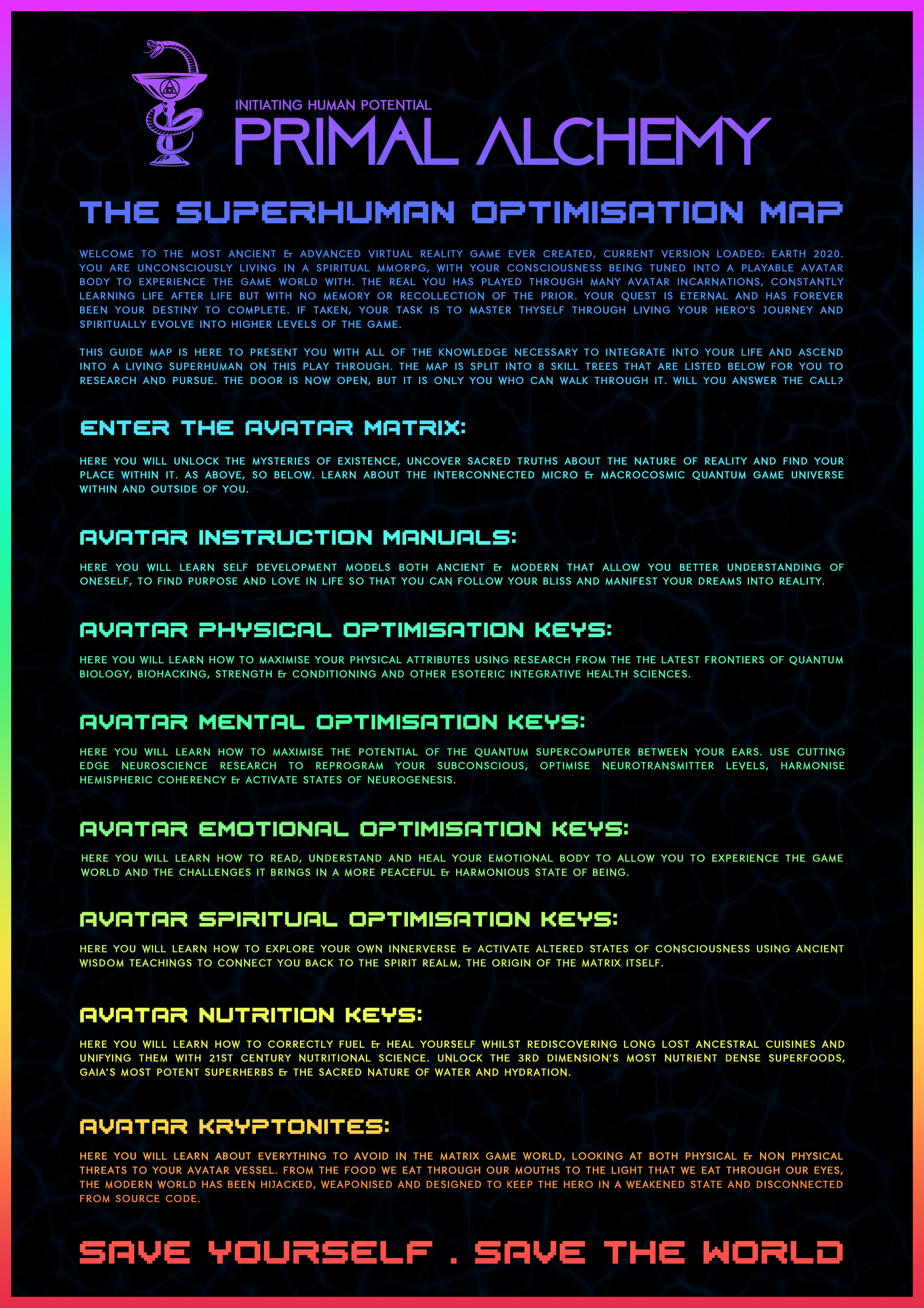 The Superhuman Optimisation Map (FREE PDF DOWNLOAD)